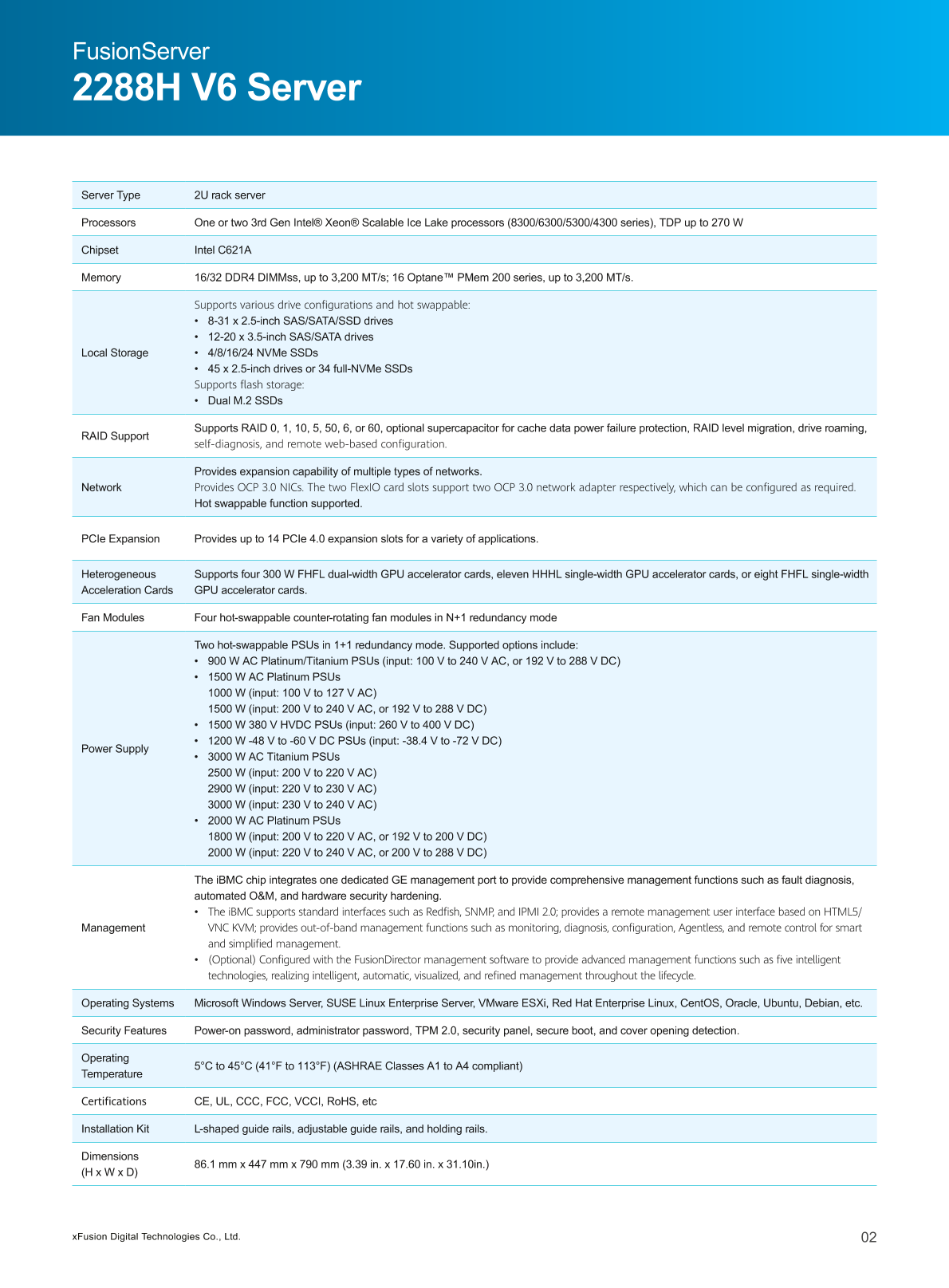 超聚变数字技术股份有限公司 - 超聚变数字技术股份有限公司