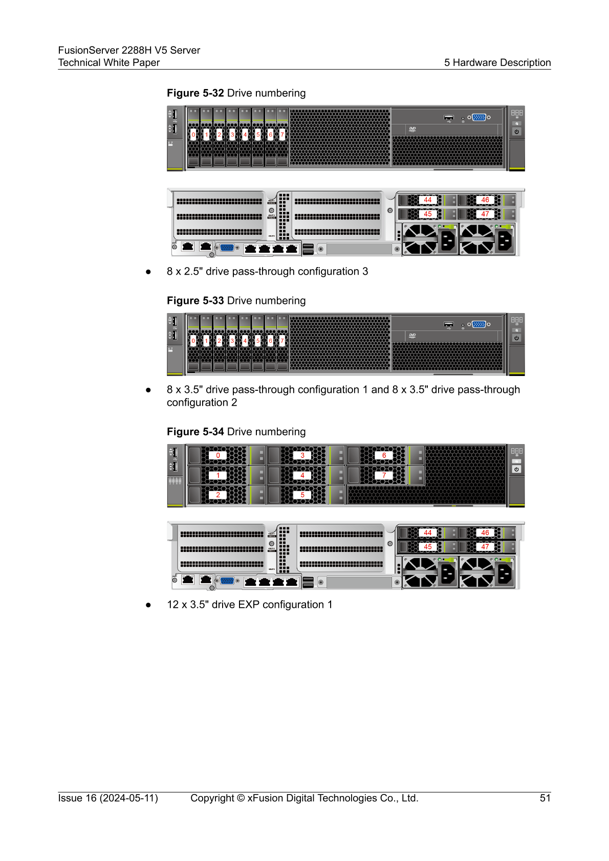 超聚变数字技术有限公司 - 超聚变数字技术有限公司