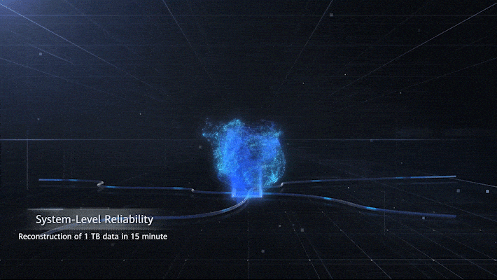 FusionOne HCI Solution - HCI Solution - XFUSION INTERNATIONAL PTE. LTD.