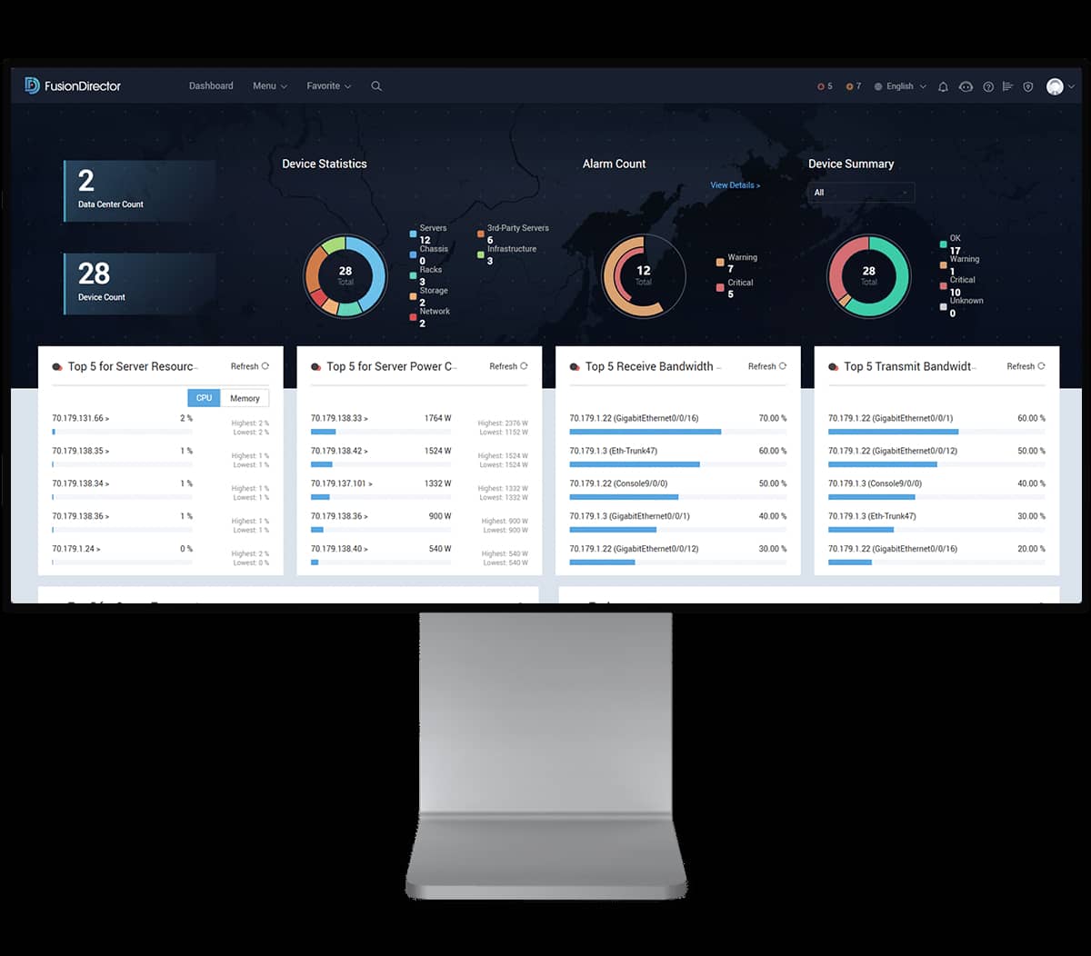 FusionDirector Centralized Infrastructure Management Platform ...