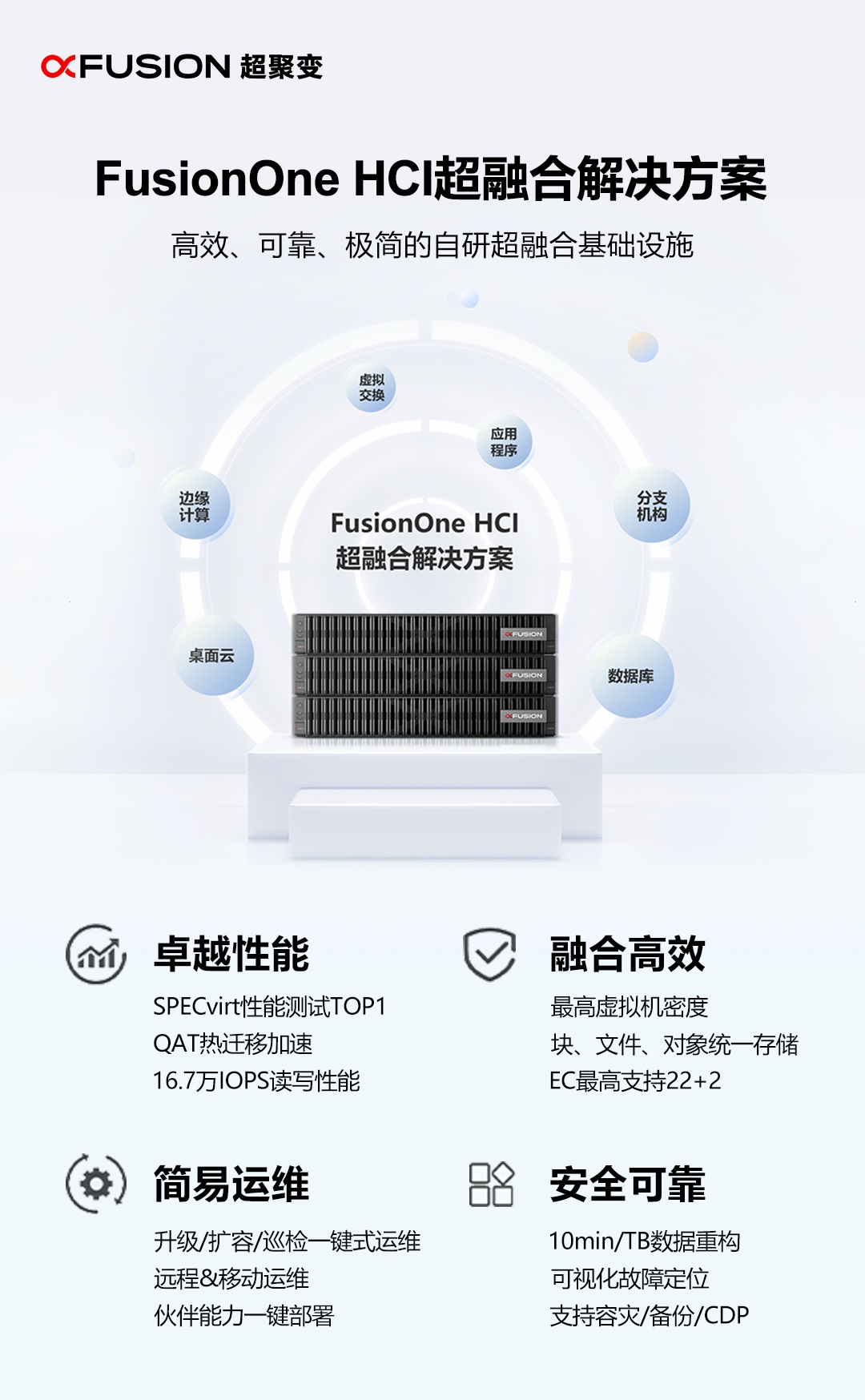 超聚变超融合解决方案助力嘉华尼龙智能制造转型升级 - 超聚变